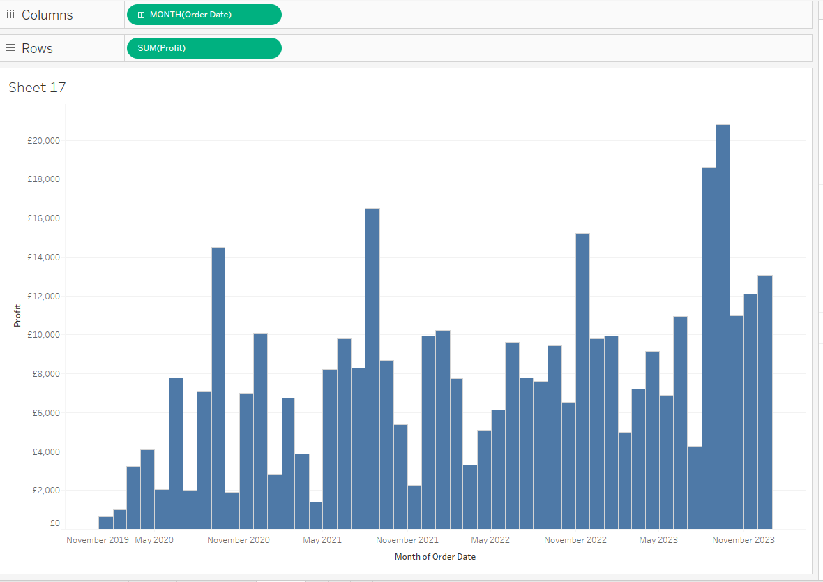 How to Create Dynamic Axis Titles in Tableau?
