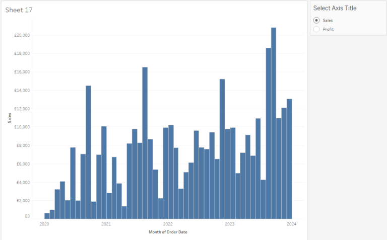 How to Create Dynamic Axis Titles in Tableau?